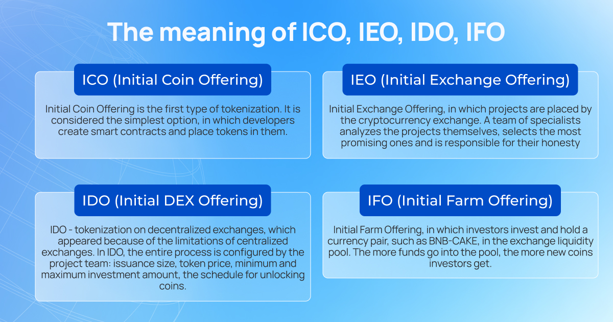 Token sales: what they are