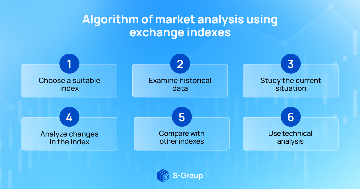 Top 5 principles of investing in the stock market