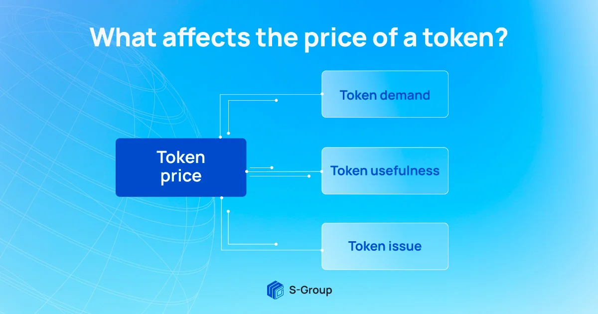 Going public at the ICO: what the token price depends on