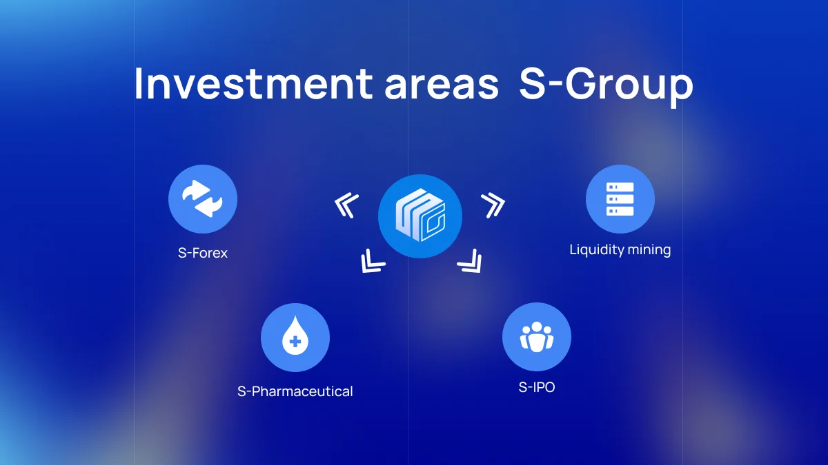 Results of the year: results and achievements of S-Group 2022