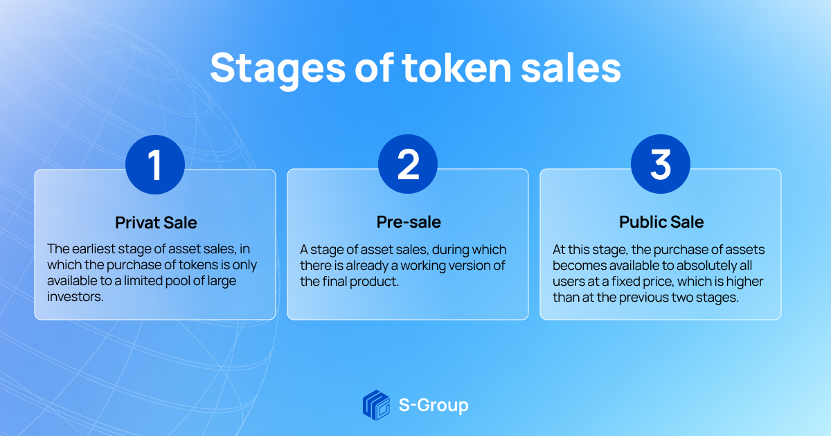 Token sales: what they are