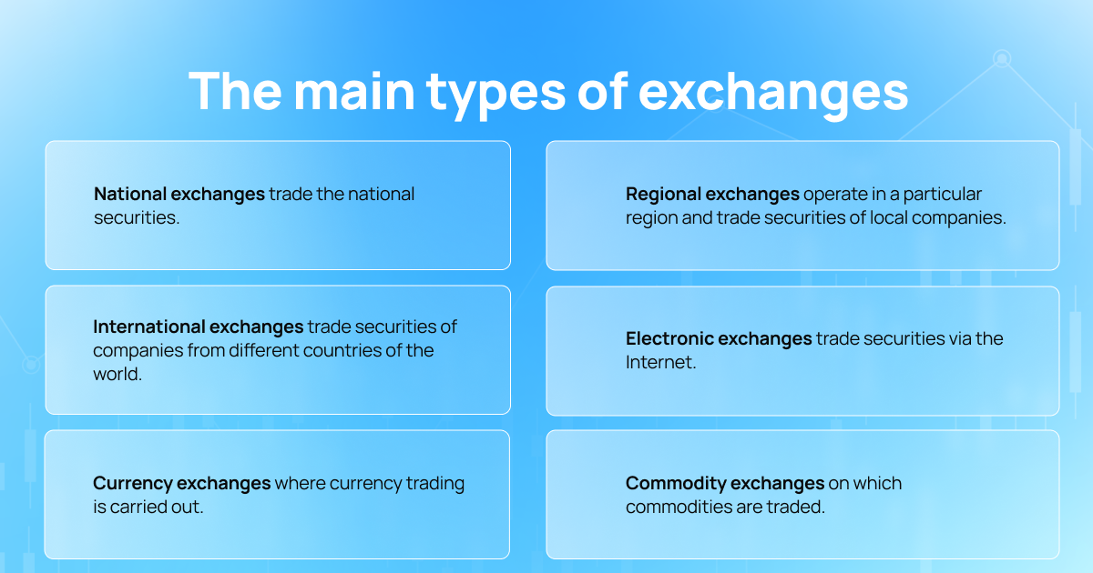 Top 5 principles of investing in the stock market