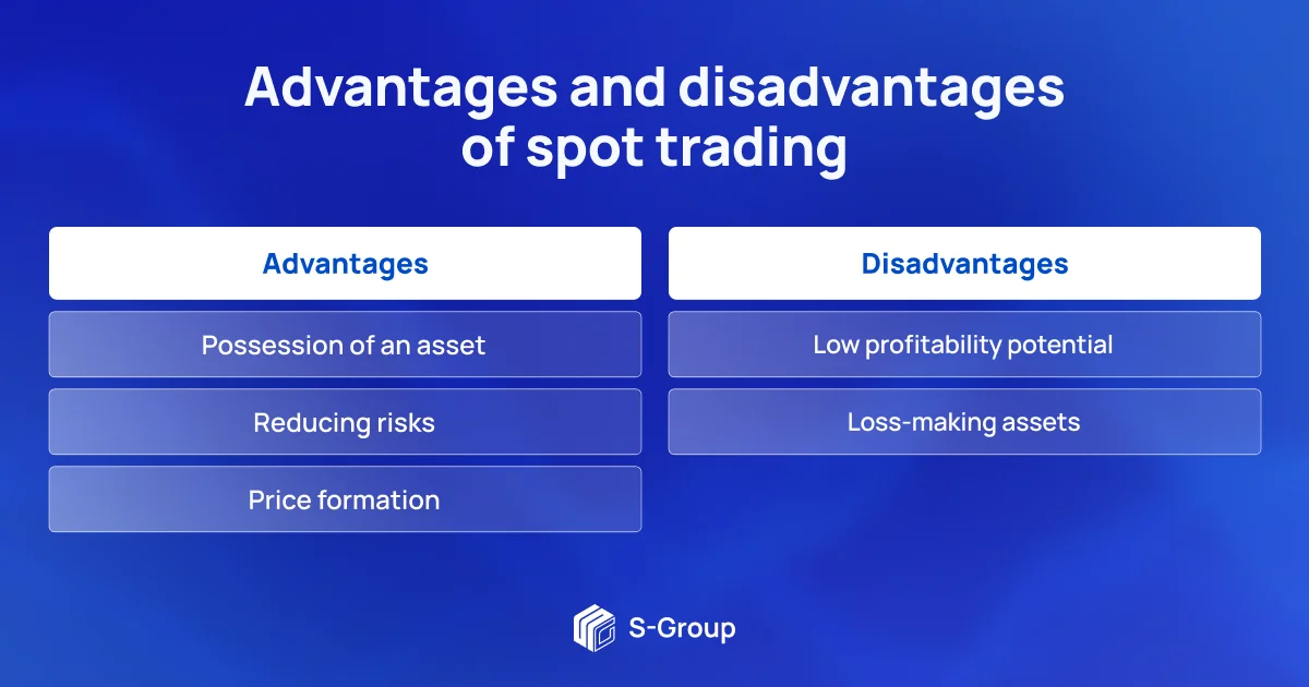 What is spot trading on the crypto market?